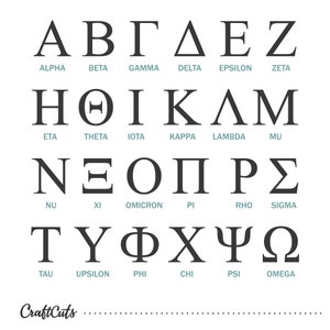 Unpainted Wooden Greek Letters Paddle Letters Sorority Letters ...