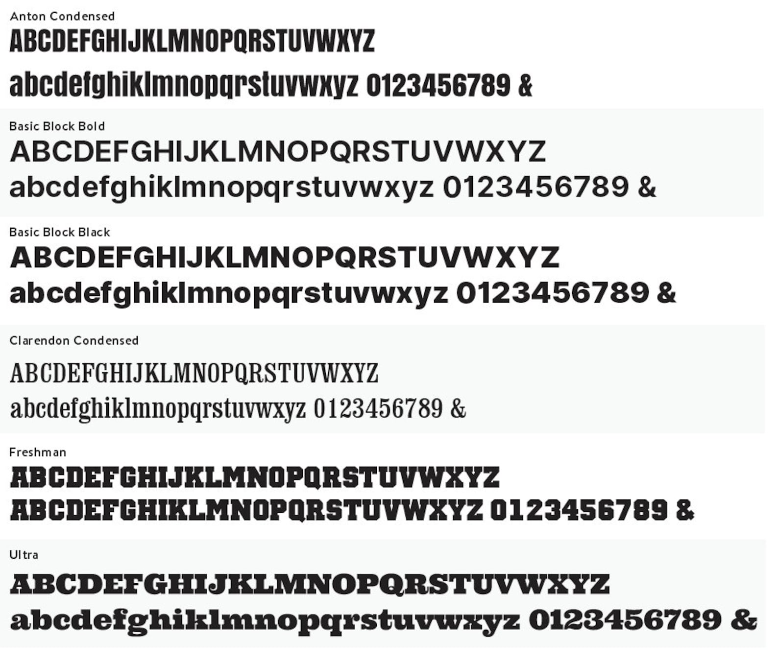 1 Thick Painted Foam Letters and Numbers Large Foam - Etsy