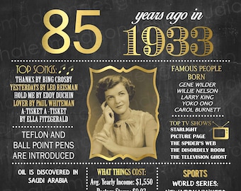 85 Years Ago Poster - Etsy