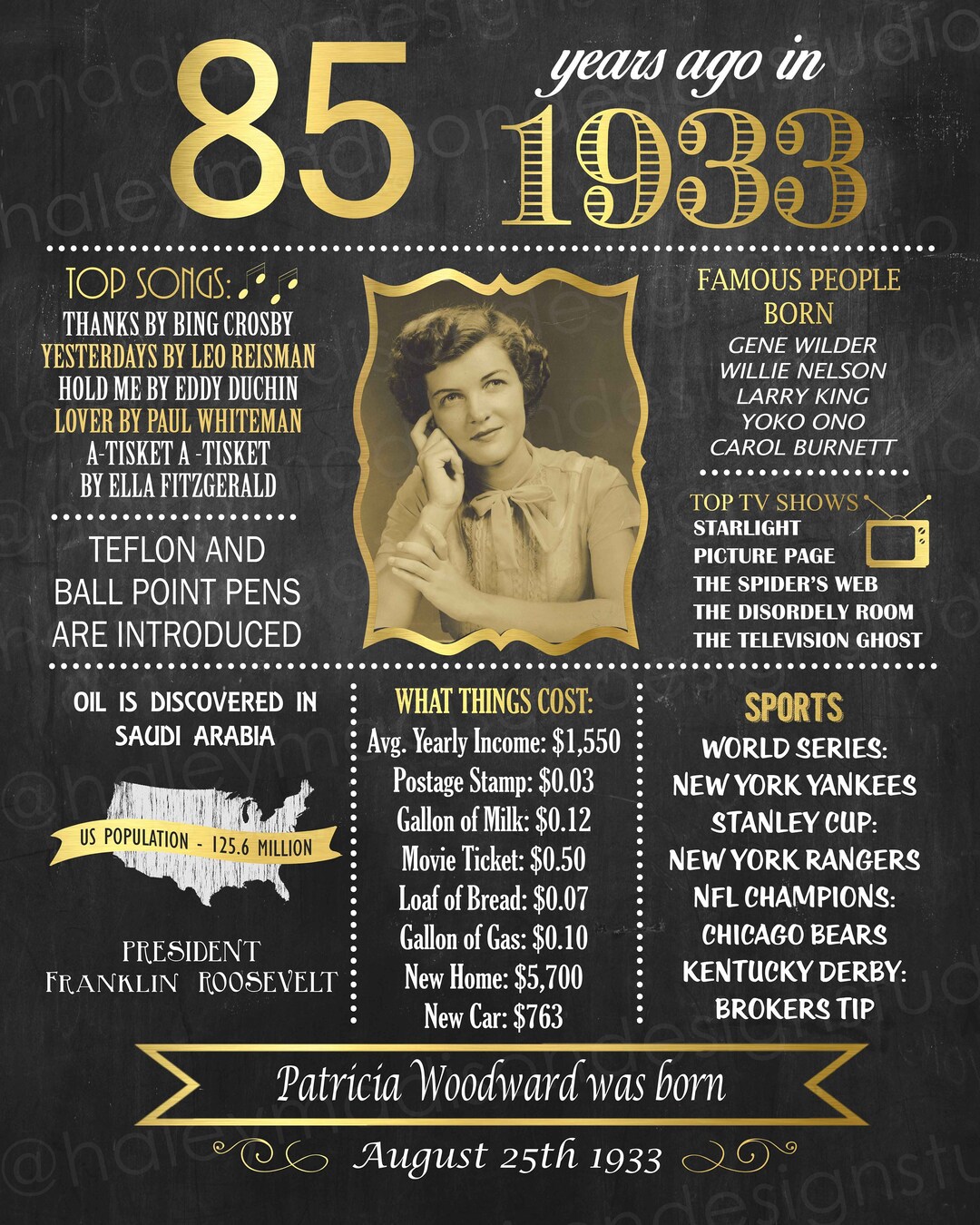 85th Birthday Poster, 1933 Facts, Personalized Adult Chalkboard Poster ...