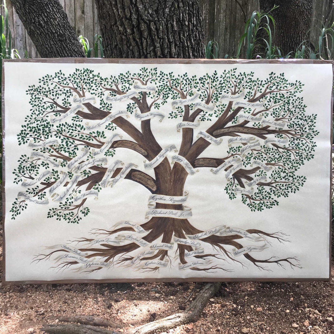 Family Tree Gift Genealogies Family History Chart Personalized ...
