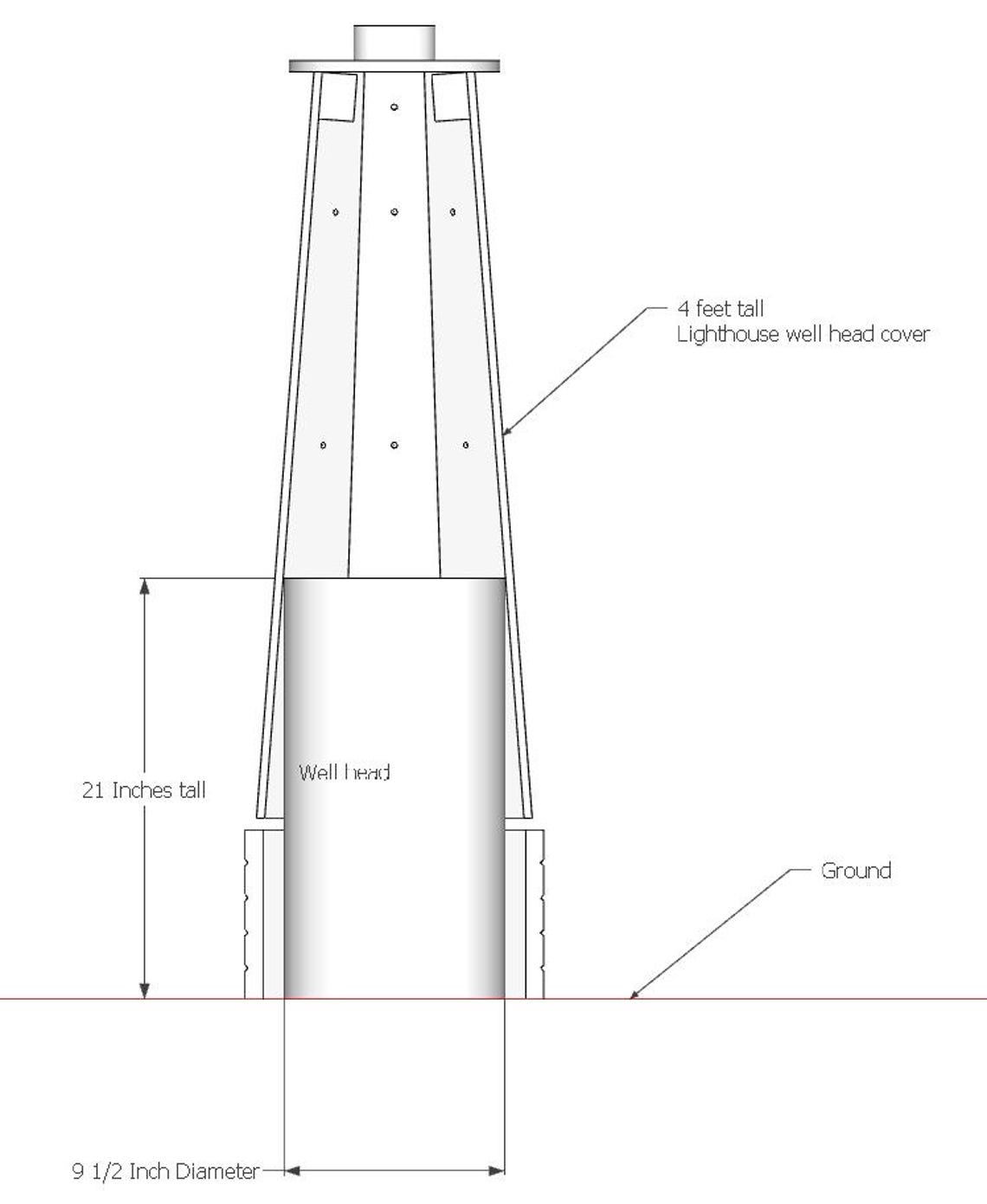 Cape Hatteras Lighthouse Well Pump Cover With Solar Light: Handmade ...