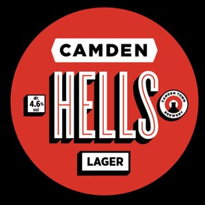 Beer Lager Stickers/labels - for Home Bar - Man Cave - Perfect Draft ...