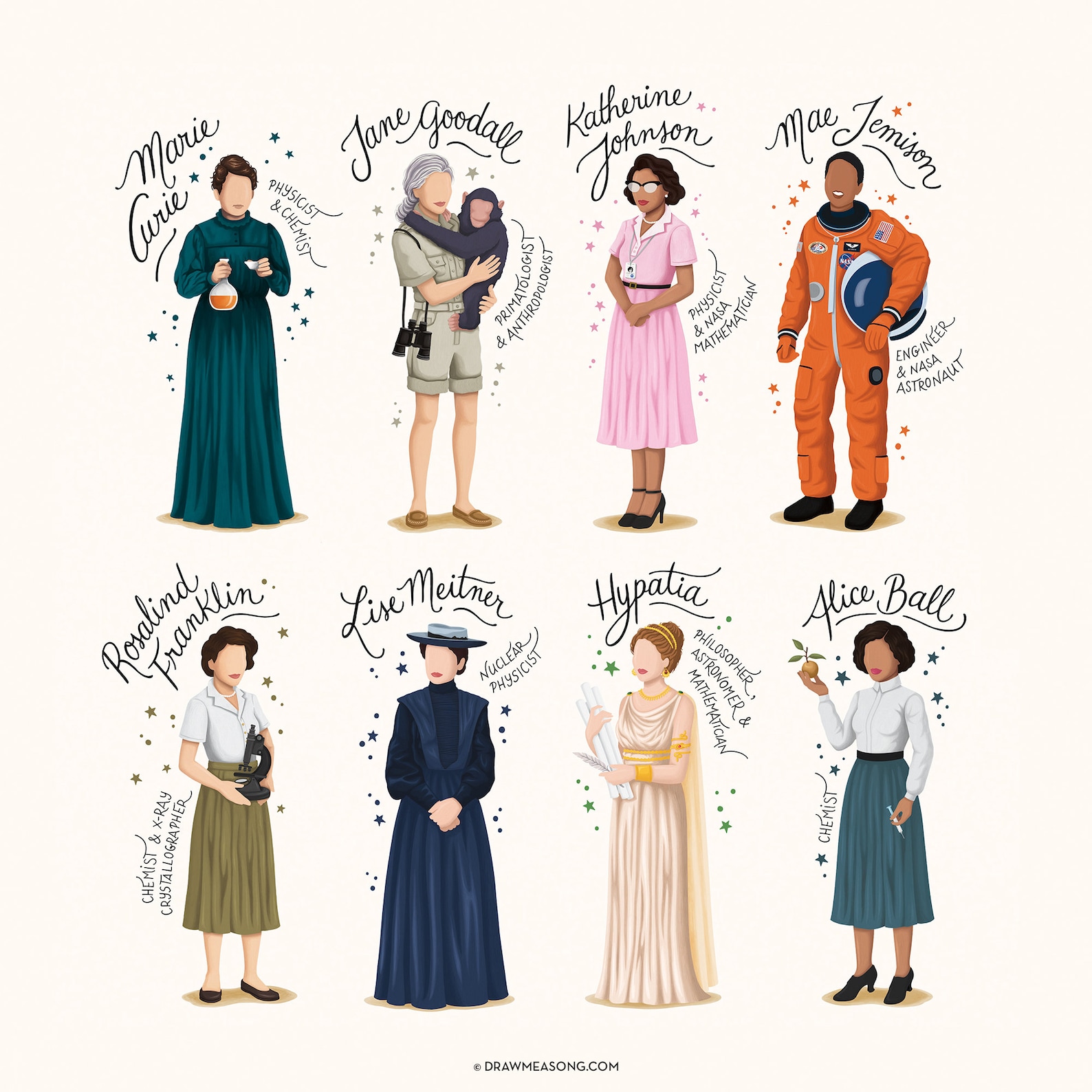 Women of Science Printable Print Women in Stem Gift | Etsy