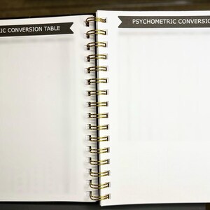 School Psychologist Planner - Pink Foiled Flowers - Etsy