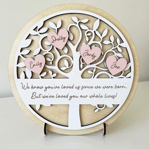 Personalised Tree of Life Sign - Etsy