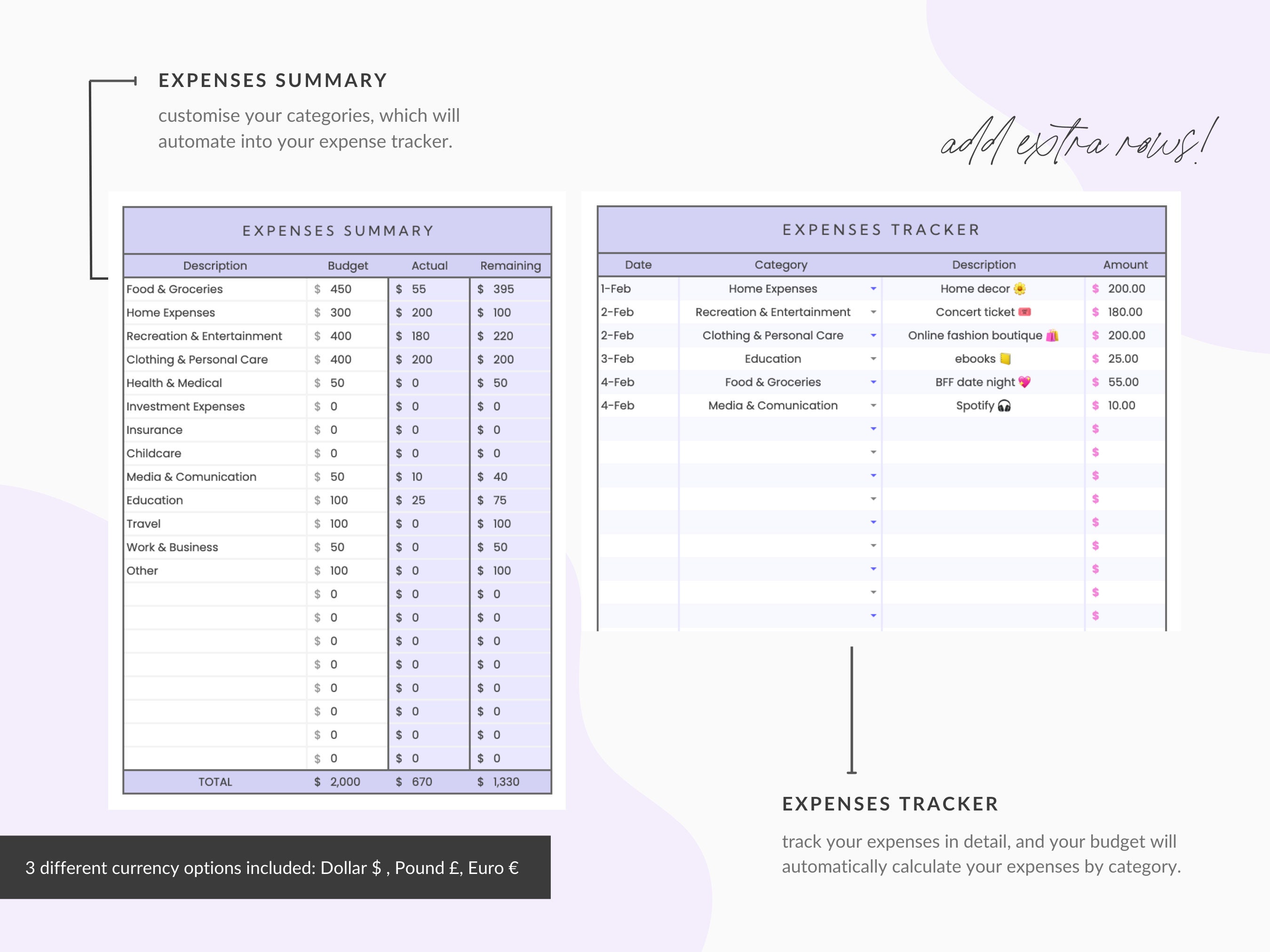 Pink Monthly Budget Spreadsheet for Google Sheets Digital - Etsy Australia