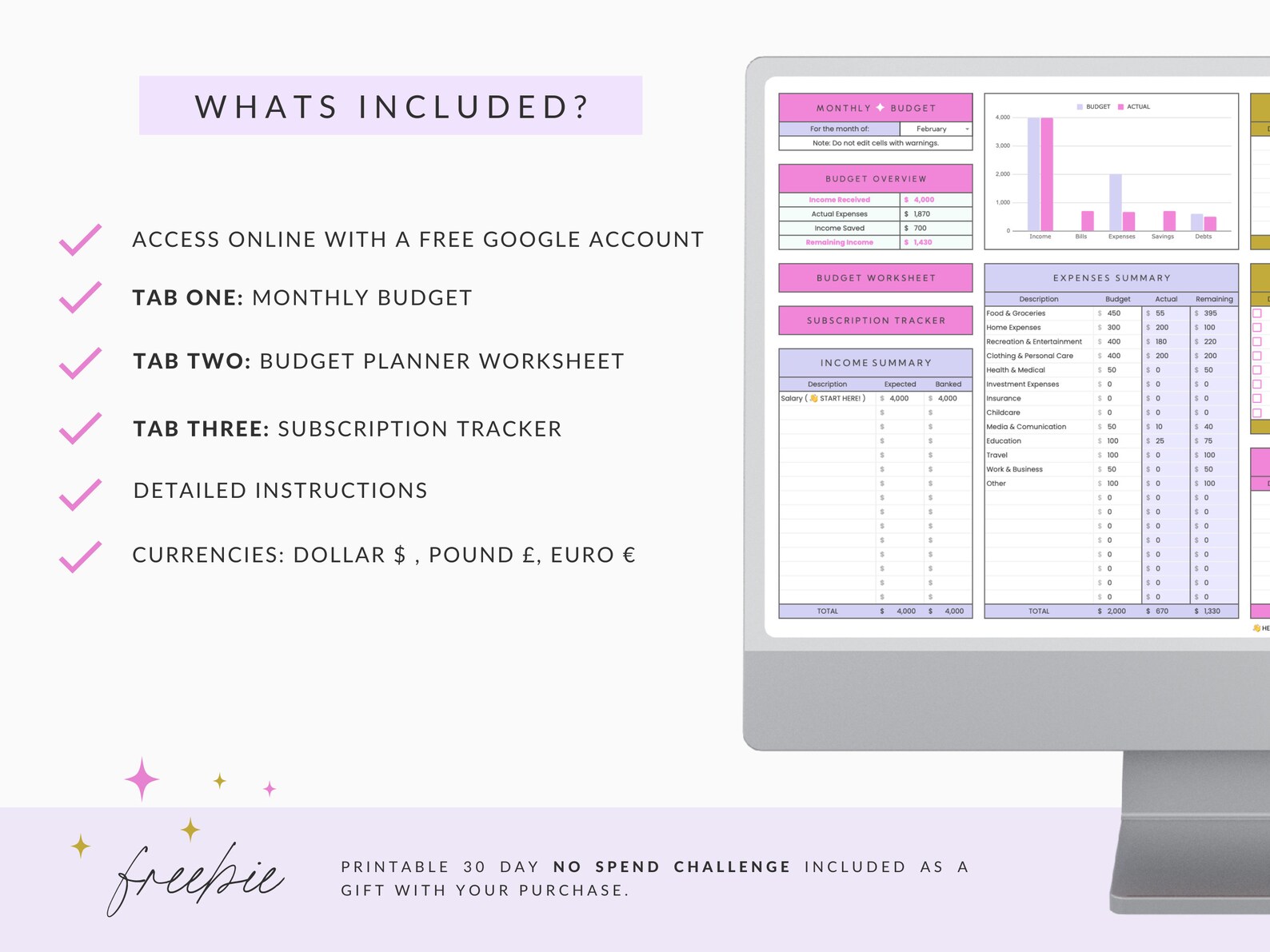 Pink Monthly Budget Spreadsheet for Google Sheets Digital - Etsy Australia