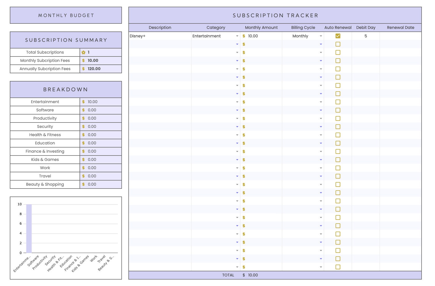 Pink Monthly Budget Spreadsheet for Google Sheets Digital - Etsy Australia