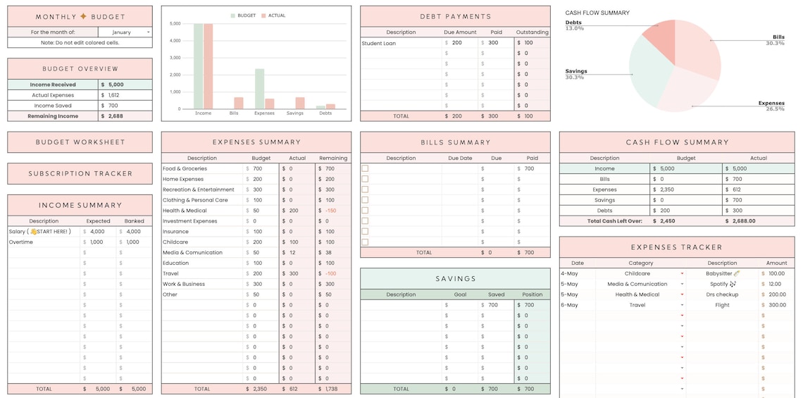 Mint Monthly Budget Spreadsheet for Google Sheets Digital Budget ...
