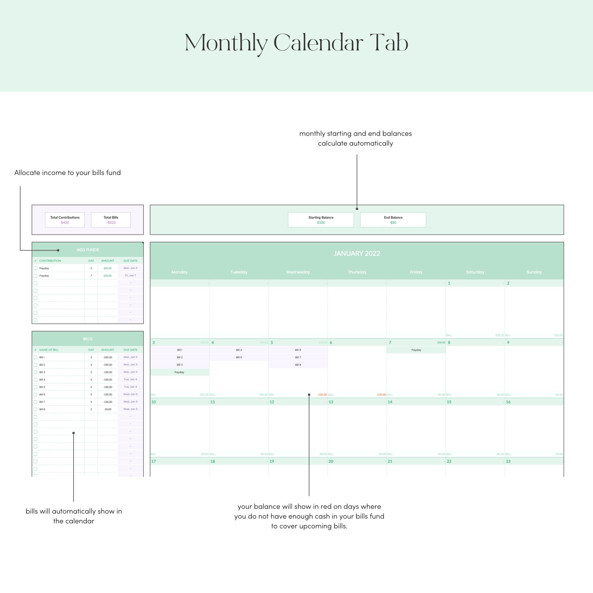 Bill Tracker Google Sheets, Bills Calendar Annual Budget Spreadsheet ...
