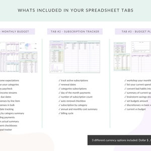 Monthly Budget Spreadsheet for Google Sheets Digital Budget Planner ...