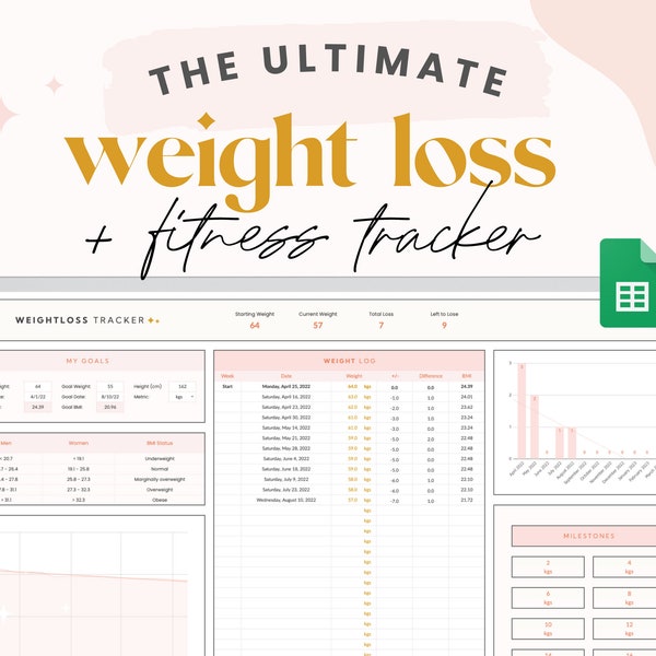Weight Loss Tracker Spreadsheet for Google Sheets Digital Fitness ...