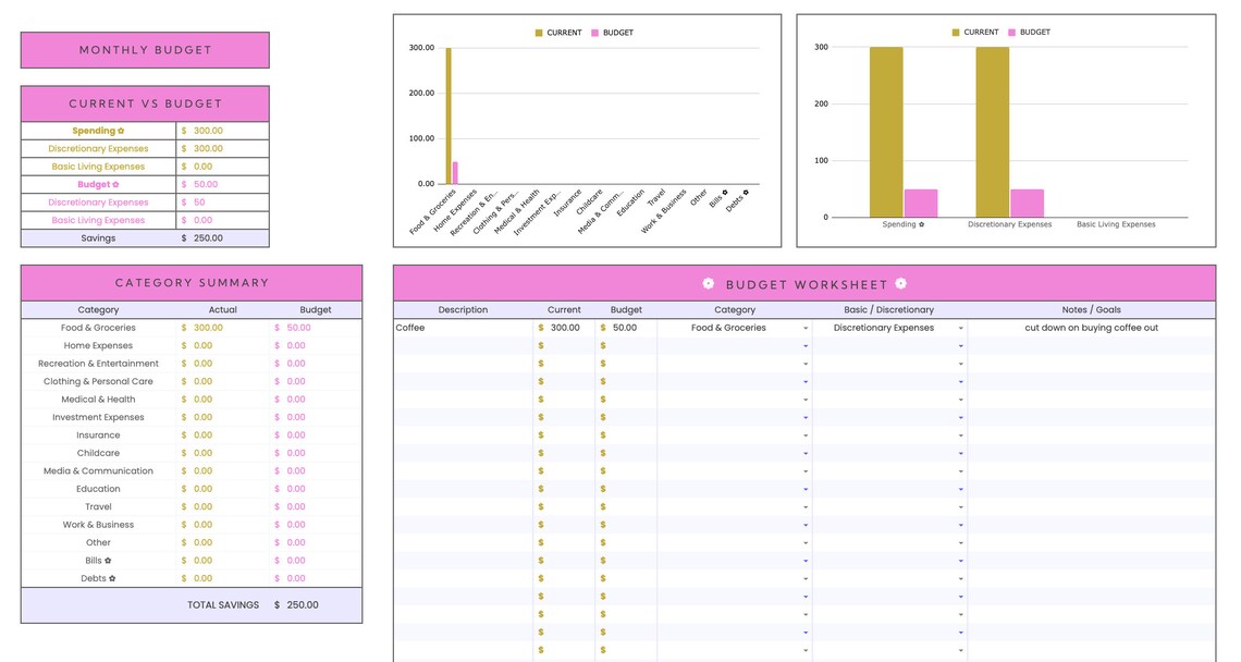 Pink Monthly Budget Spreadsheet for Google Sheets Digital Budget ...