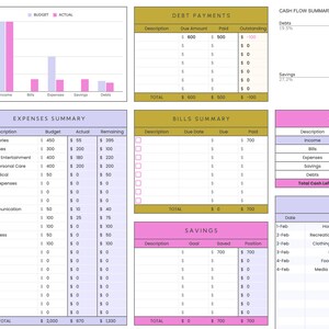 Pink Monthly Budget Spreadsheet for Google Sheets Digital Budget ...