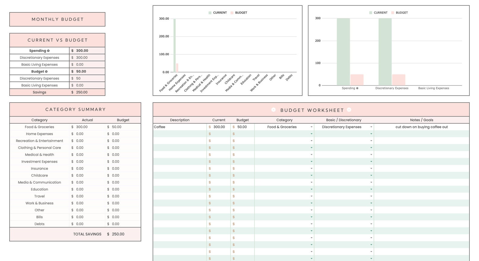 Mint Monthly Budget Spreadsheet for Google Sheets Digital Budget ...