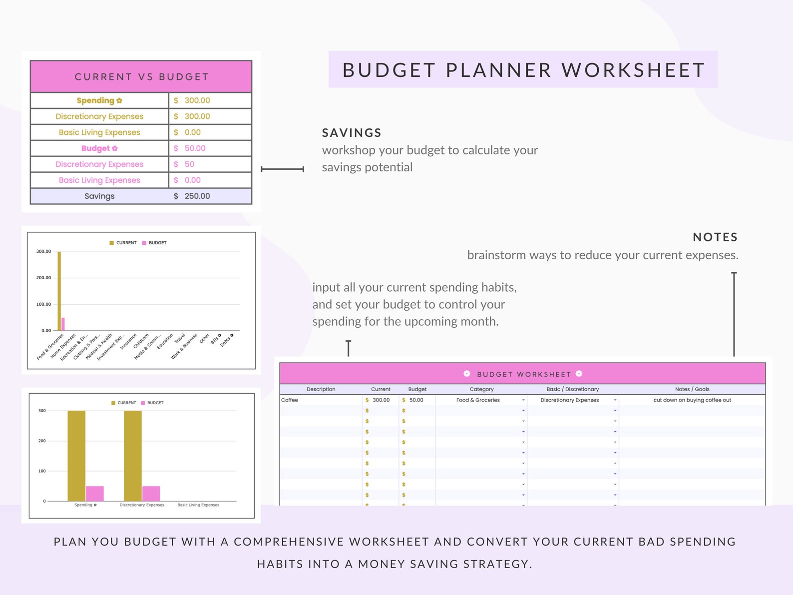 Pink Monthly Budget Spreadsheet for Google Sheets Digital - Etsy Australia