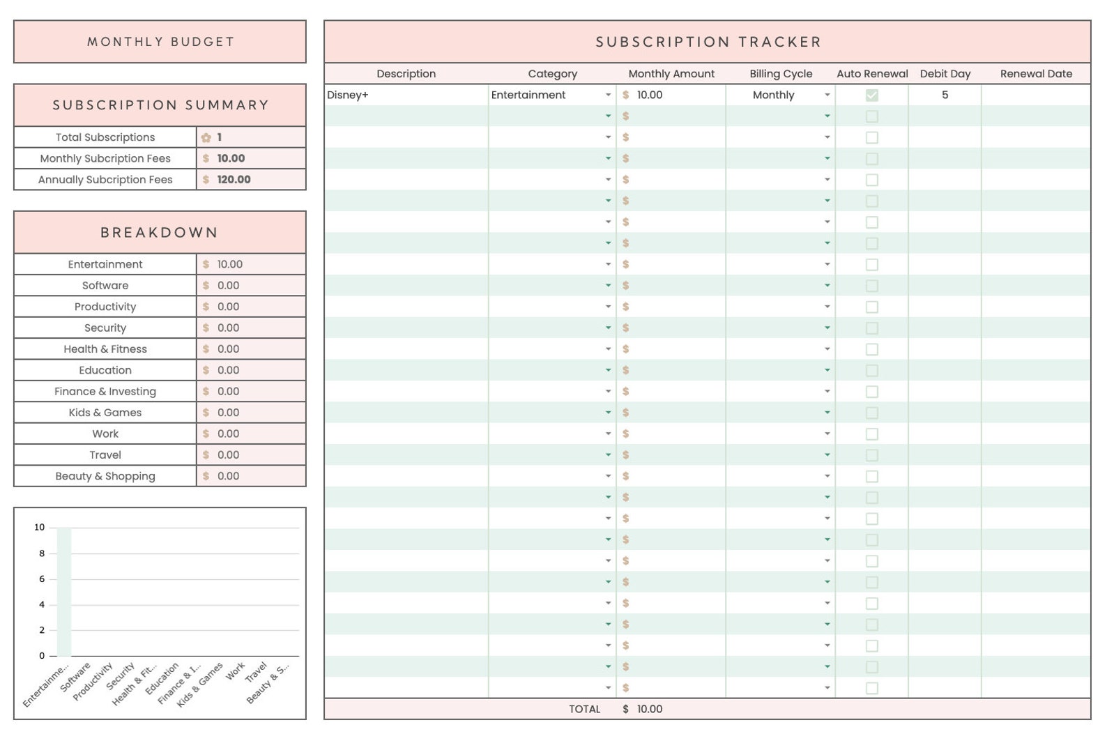Mint Monthly Budget Spreadsheet for Google Sheets Digital Budget ...