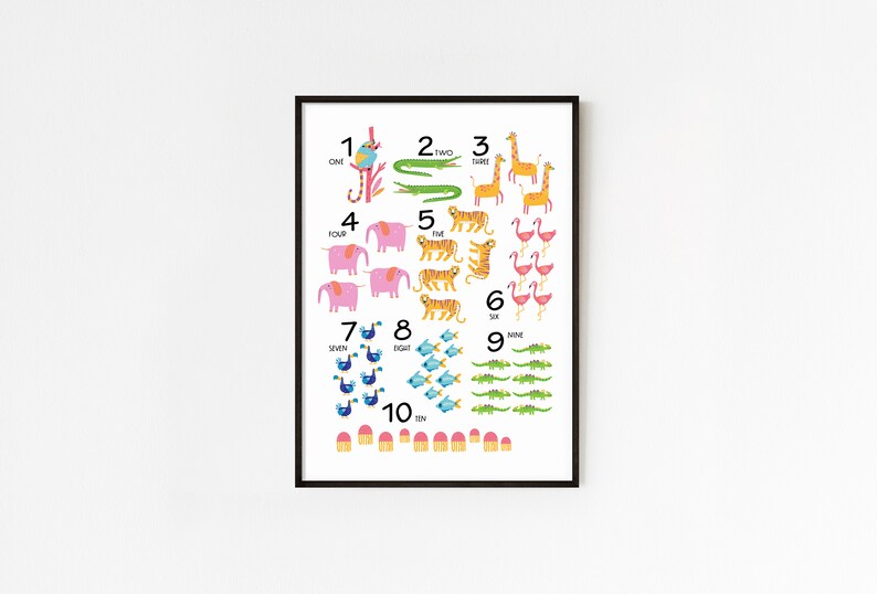 Printable Animal Numbers Print, Kids Poster, Numbers Poster, Homeschool ...