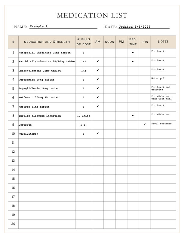Medication Printable Bundle Medication List Fillable Medication Log ...