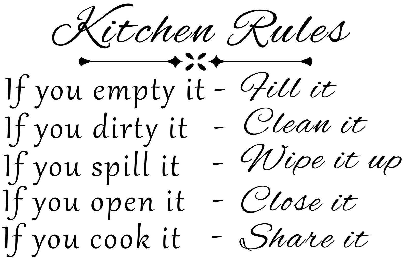 Kitchen Rules Wall Decal - Vinyl Wall Decal for Dining Room - Kitchen ...