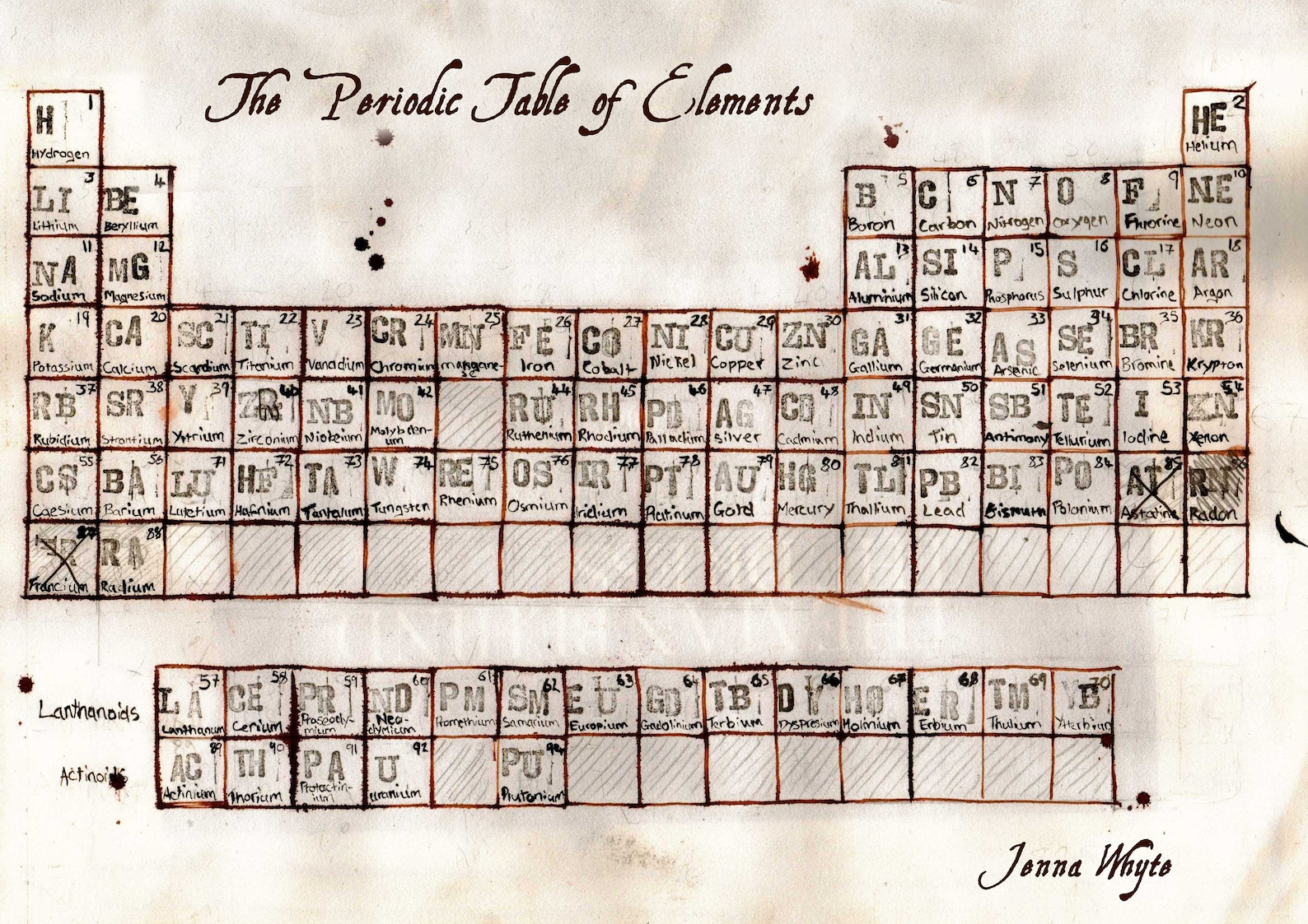Periodic Table A4 Print - Etsy