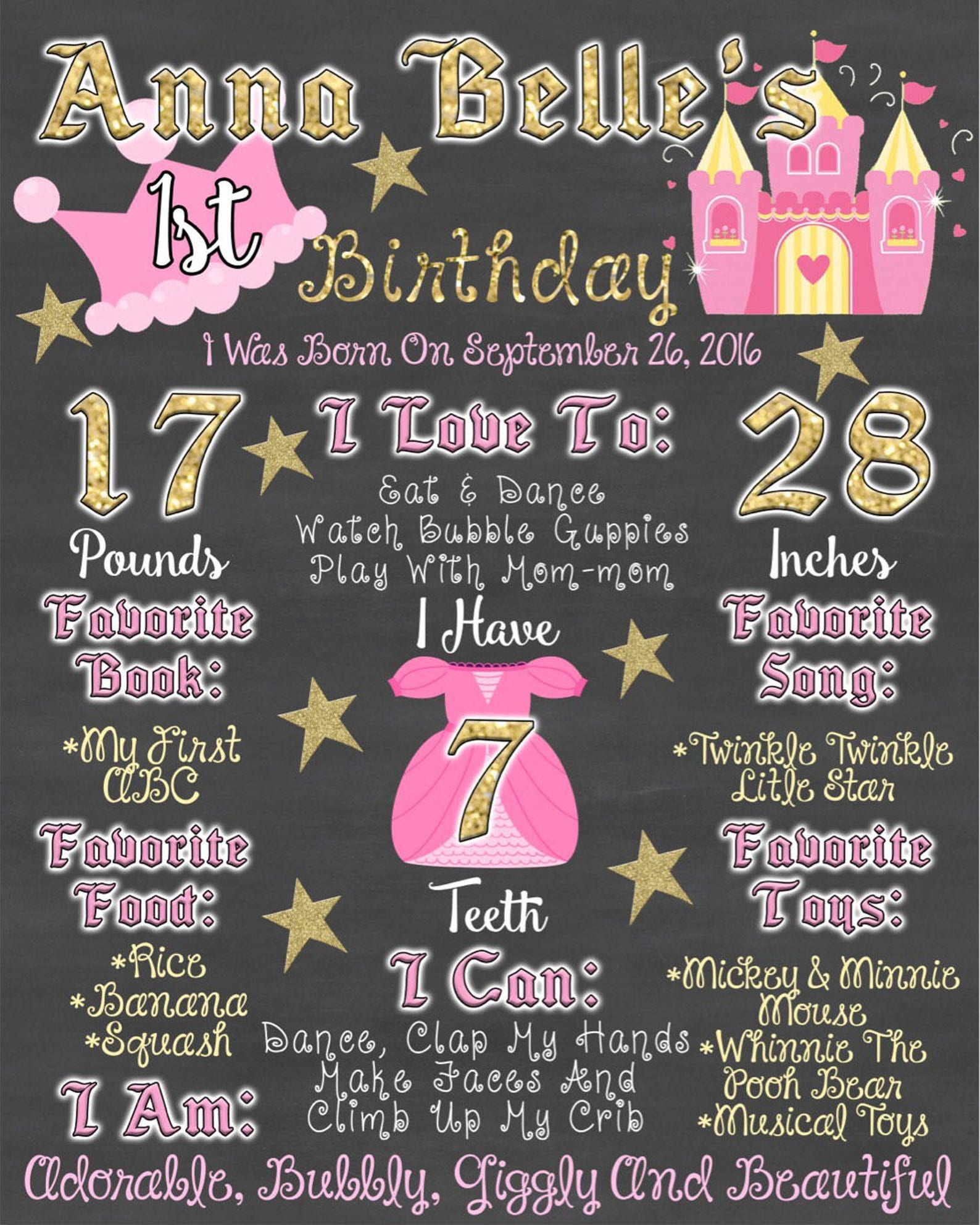 Princess Birthdayprincess Birthday Posterfairy Tale Birthday | Etsy
