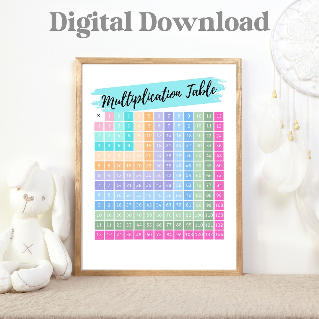 Multiplication Table Times Table Square Home Education - Etsy