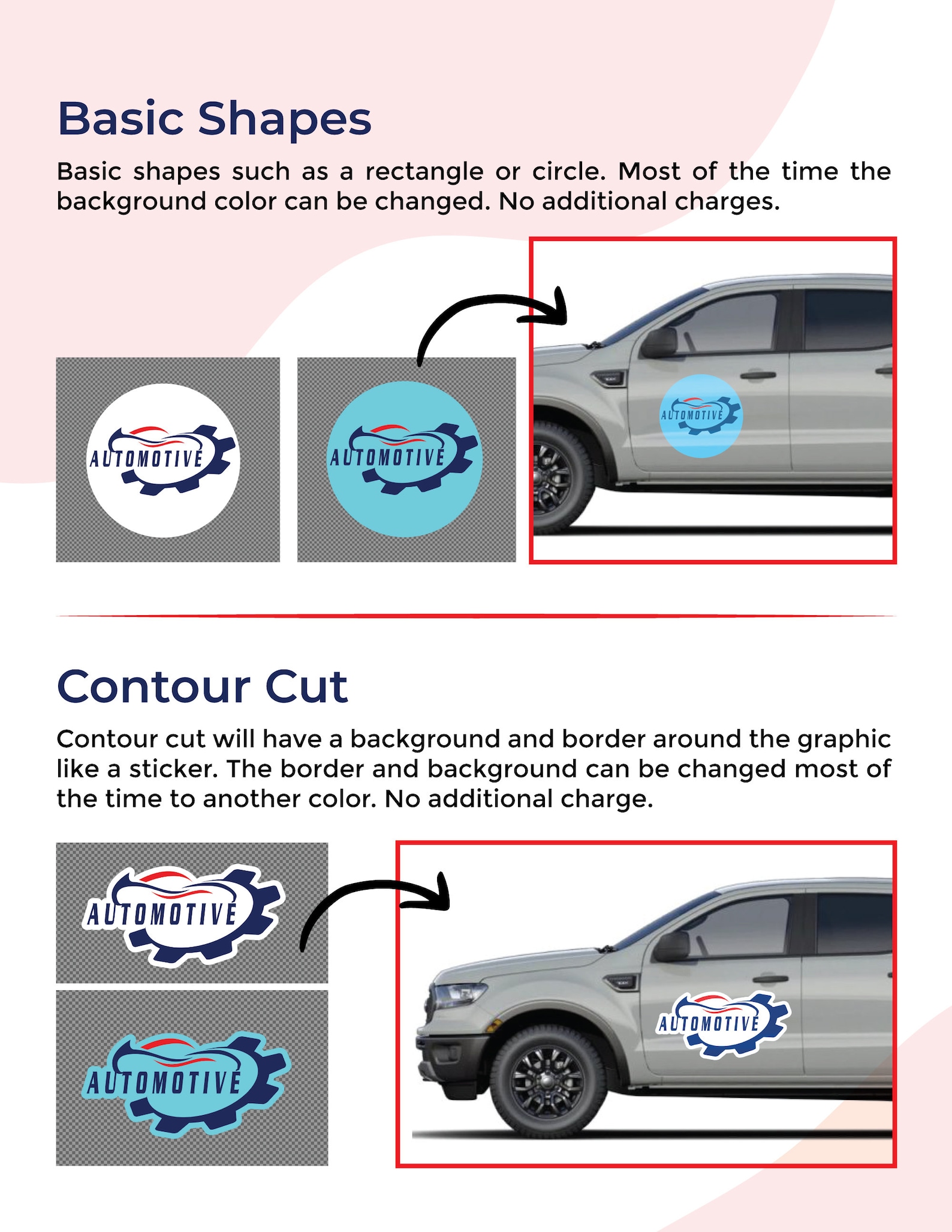 Premium Full Color Custom Shape Printed Vinyl Decal Business - Etsy