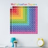100 Square Wall Sticker, 100 Square Wall Decal - Etsy