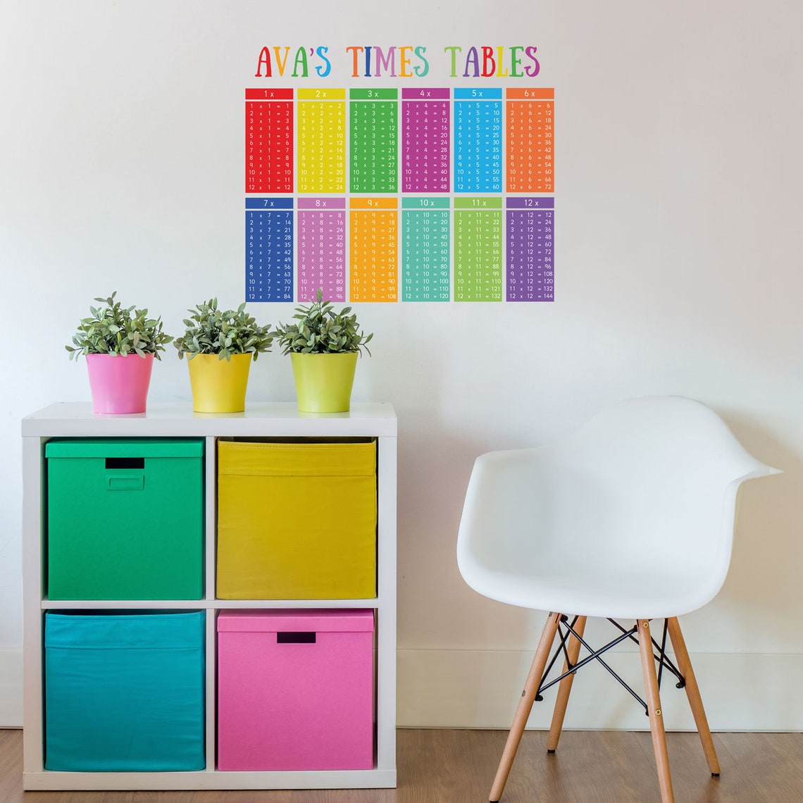Personalised Colourful Times Tables Wall Sticker, Times Tables Wall ...