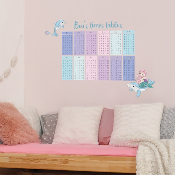 Personalised Mermaid Times Tables Wall Sticker Times Tables | Etsy