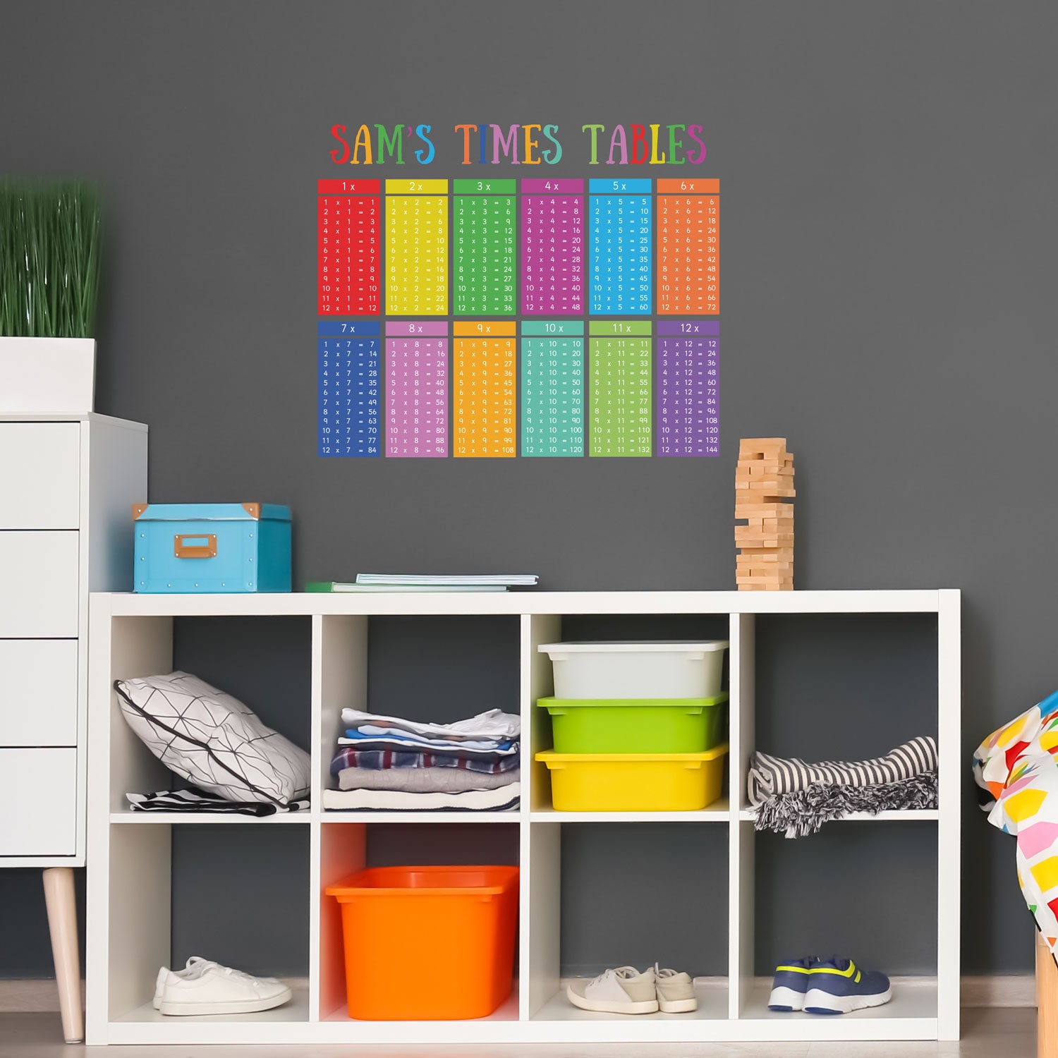 Personalised Colourful Times Tables Wall Sticker, Times Tables Wall ...