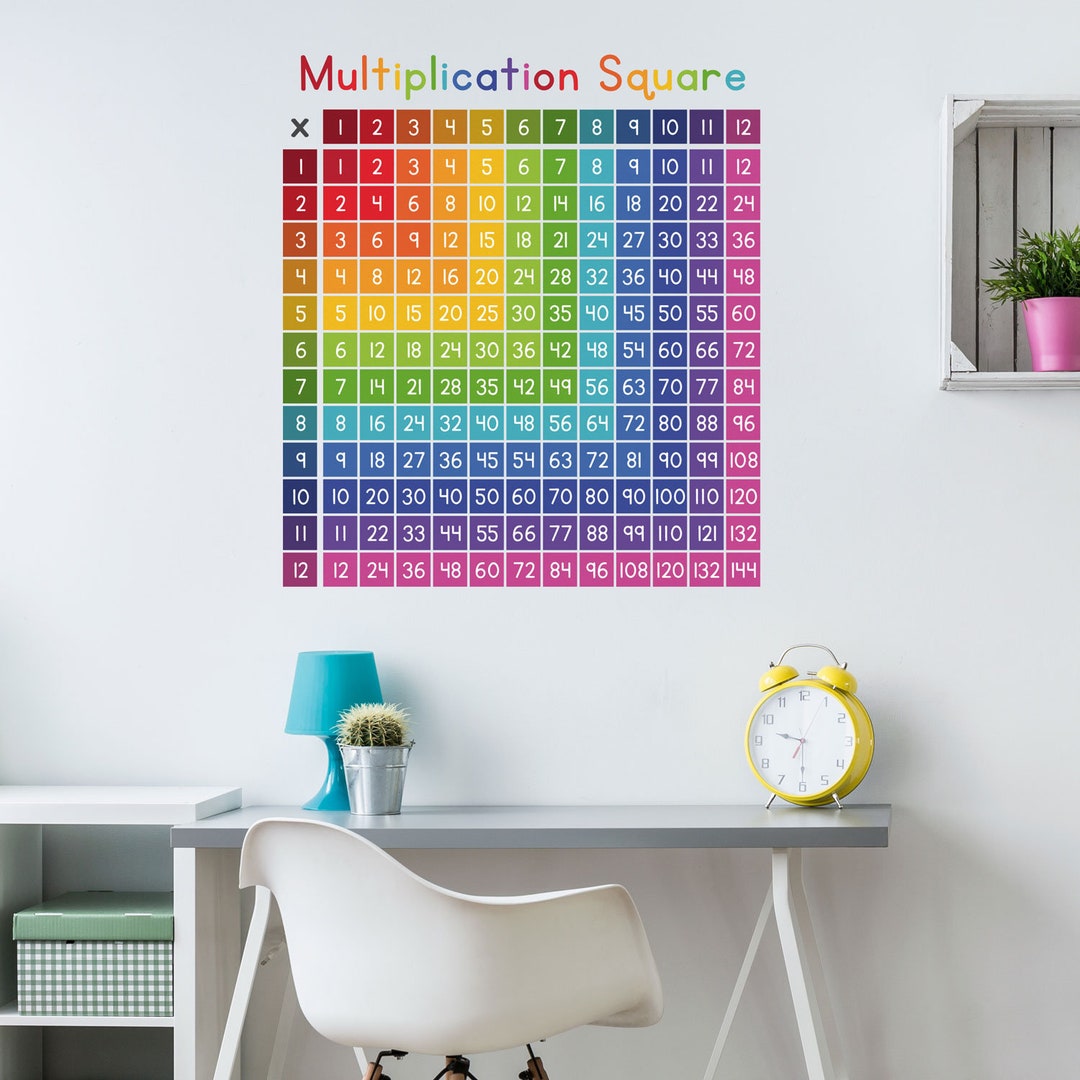Multiplication Square Wall Sticker, Multiplication Square Wall Decal - Etsy