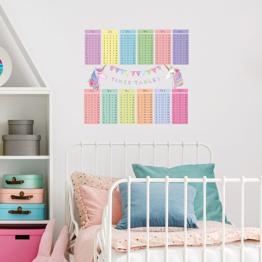 Unicorn Times Tables Wall Sticker, Times Tables Wall Decal - Etsy