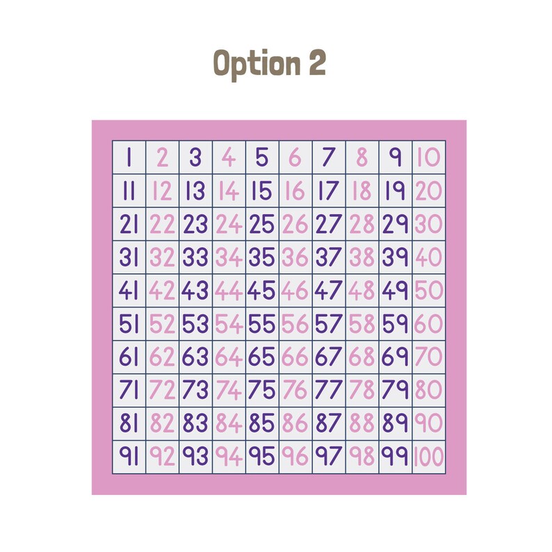 100 Square Wall Sticker, 100 Square Wall Decal - Etsy