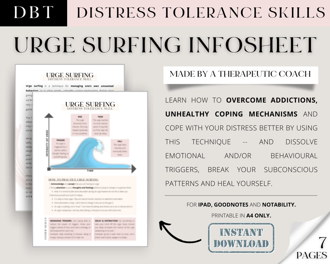 DBT URGE SURFING Infosheet Overcome Addiction / Emotional Regulation ...