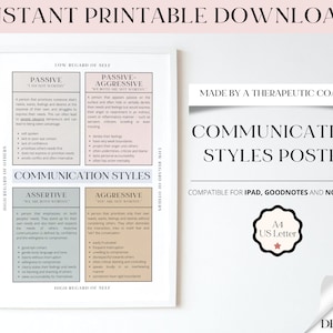 COMMUNICATION STYLES POSTER -- Communication Skills (mental Health ...