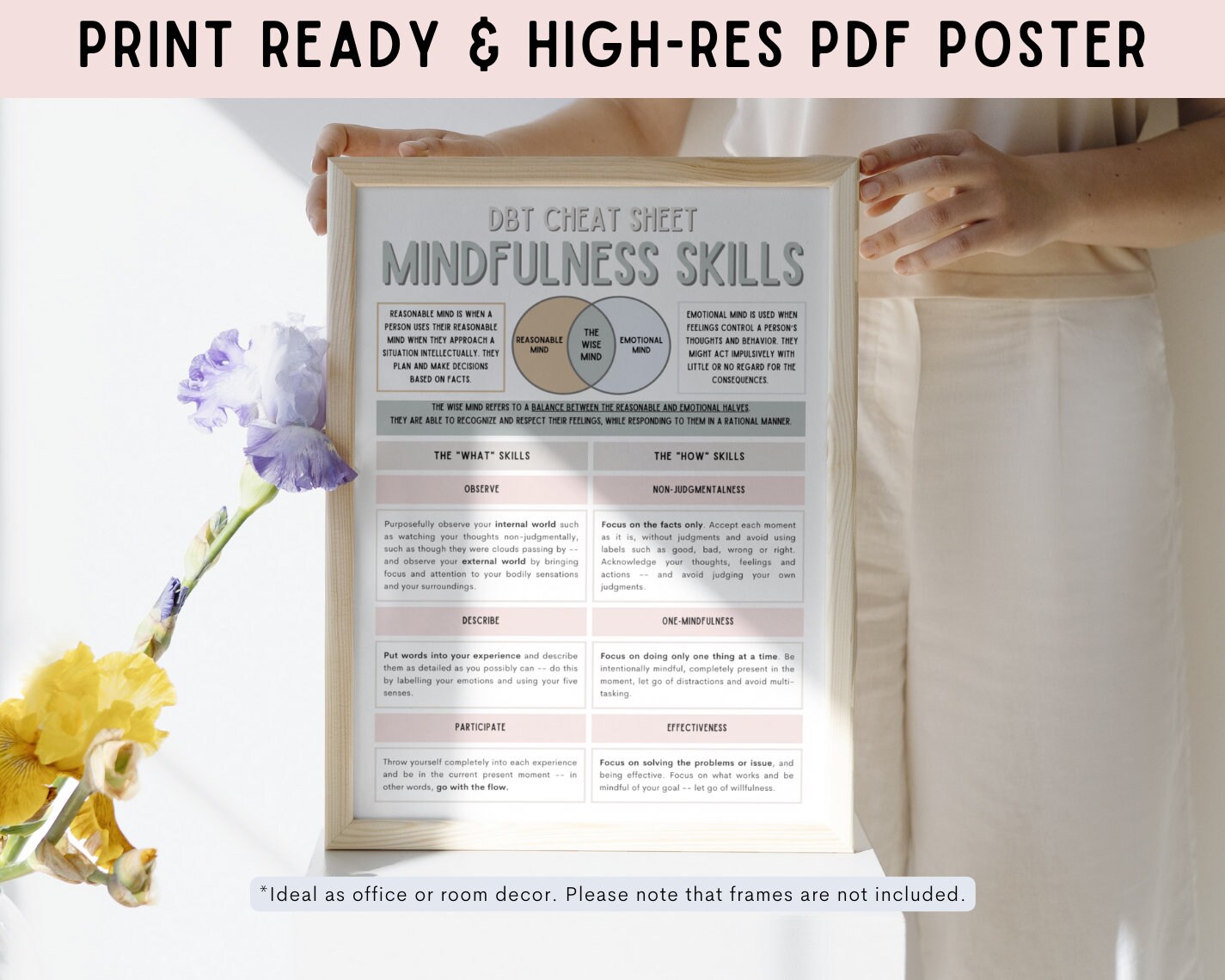 DBT MINDFULNESS SKILLS -- Cheat Sheet | Distress Tolerance | Emotional ...