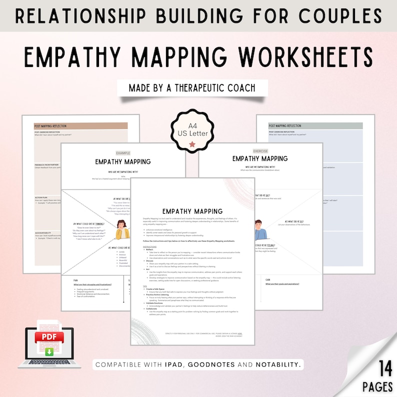 EMPATHY MAPPING WORKSHEETS -- Improve Communication | Relationship ...