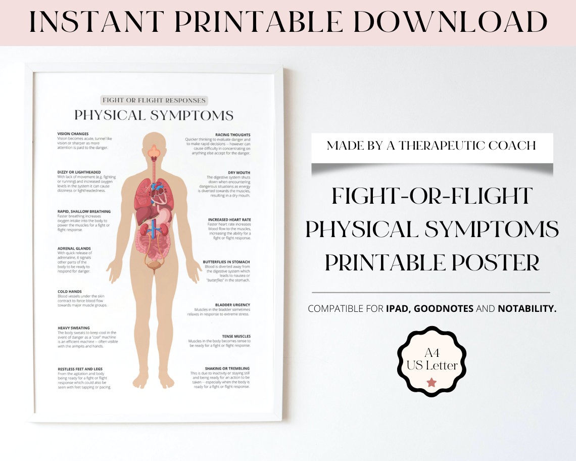 FIGHT OR FLIGHT -- Physiological Symptoms, Trauma Responses, Anxious ...