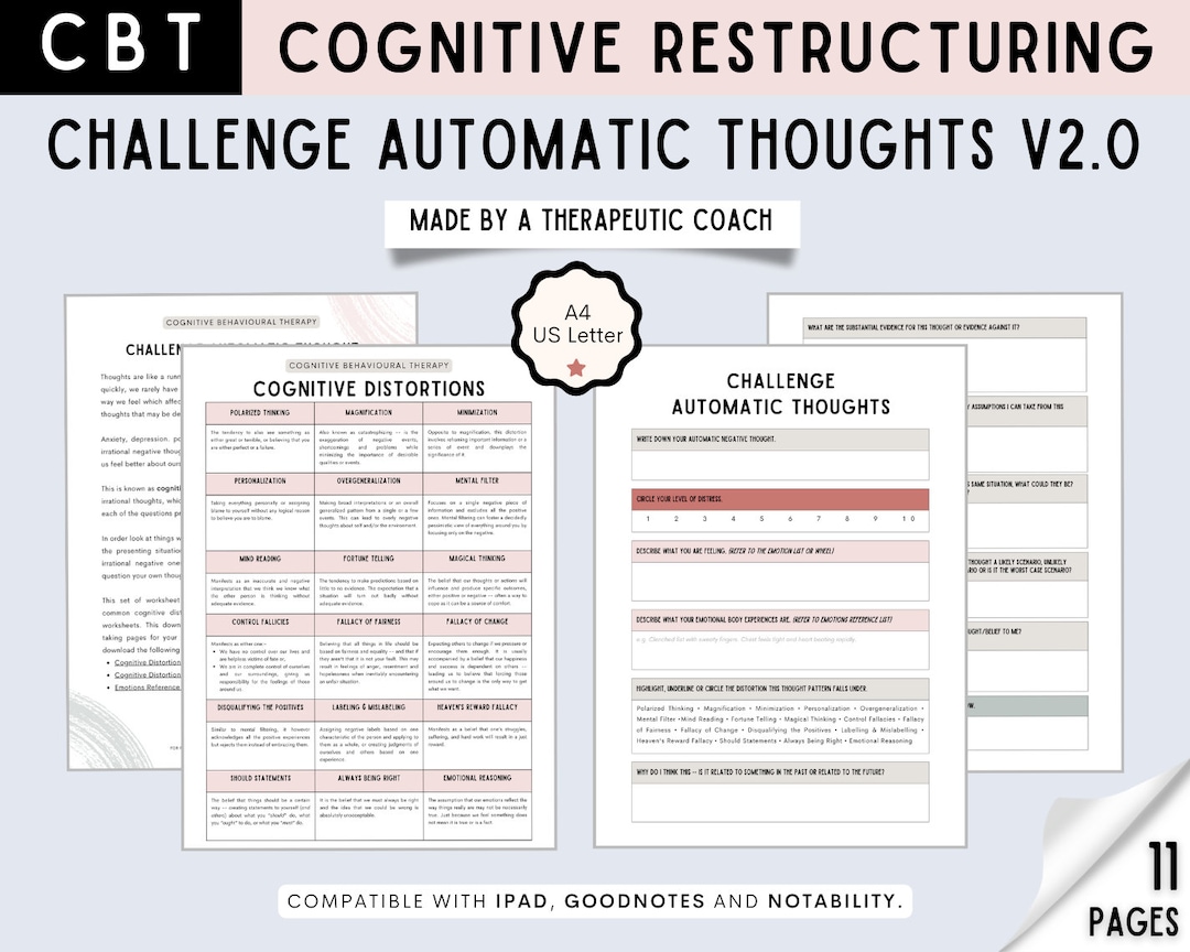 COGNITIVE DISTORTION WORKSHEETS -- Cognitive Restructuring | Unhelpful ...