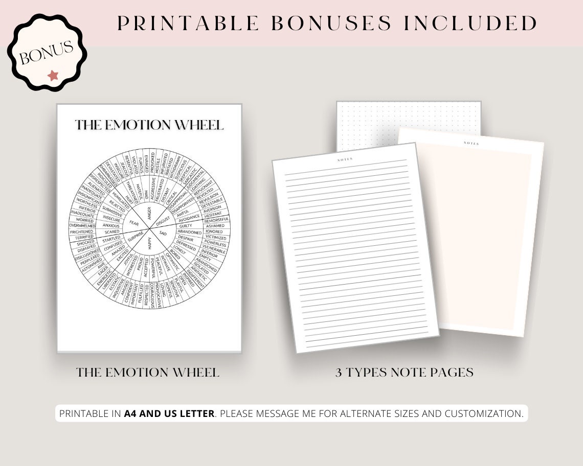 ASSERTIVE COMMUNICATION -- "i" Statements Cheat Sheet/ Improve Your Relationship/ Therapy ...