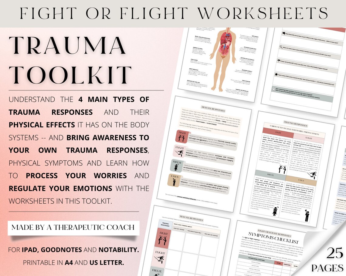 TRAUMA TOOLKIT -- Fight, Flight, Freeze, Fawn | Trauma Responses ...