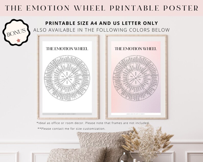 EMOTIONS REFERENCE INFOSHEET Develop Emotional Awareness and Improve ...