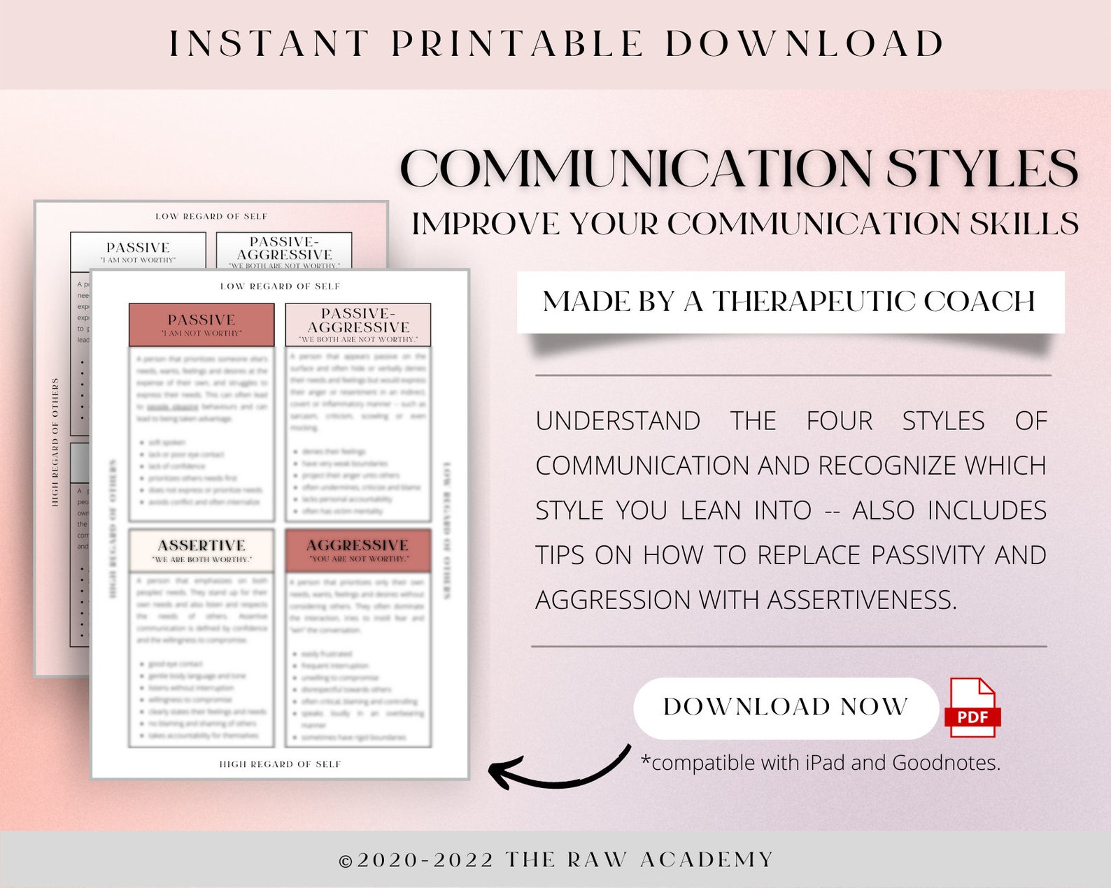 COMMUNICATION STYLES POSTER Passive/aggressive/assertive - Etsy