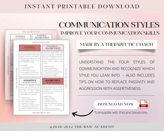COMMUNICATION STYLES POSTER Passive/aggressive/assertive - Etsy