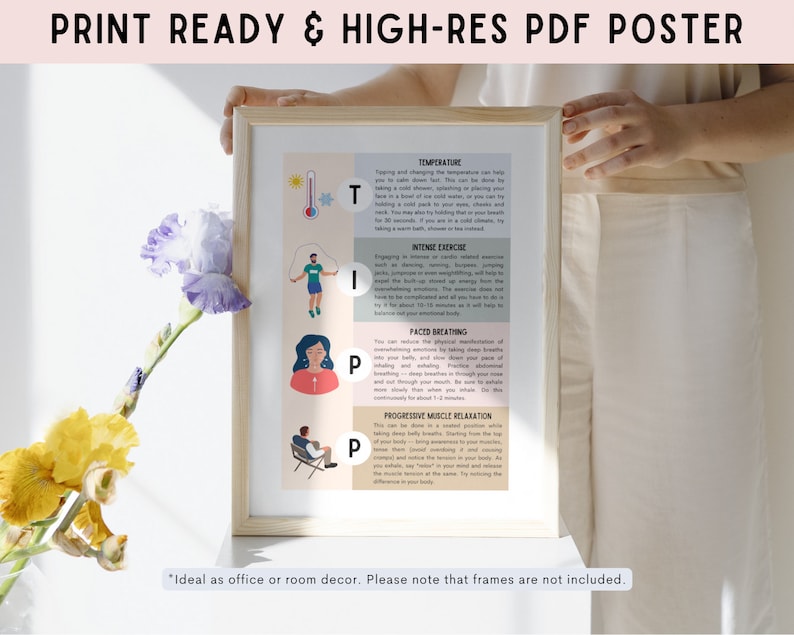 TIPP Technique -- DBT Skills, Distress Tolerance, Emotional Regulation ...