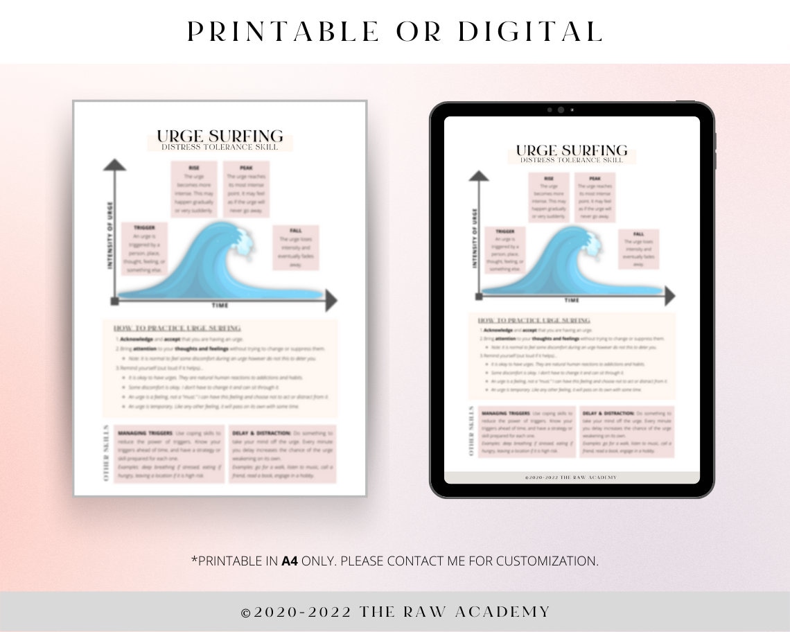 DBT URGE SURFING Infosheet -- Overcome Addiction / Emotional Regulation ...