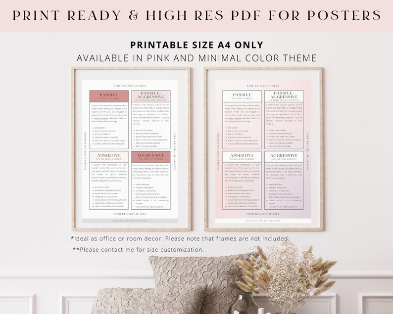 COMMUNICATION STYLES POSTER Passive/aggressive/assertive - Etsy